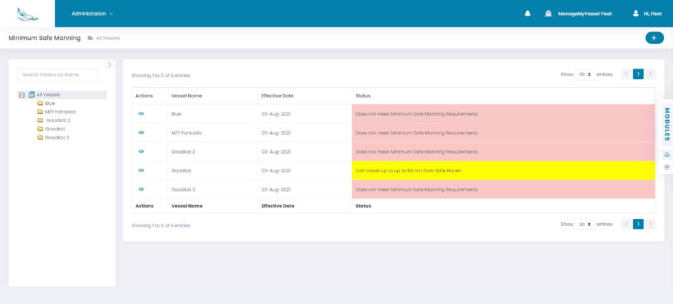 Minimum Safe Manning - Manage My Vessel